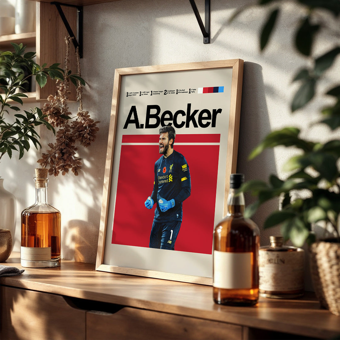 Alisson Becker Liverpool Football Poster | Liverpool Goalkeeper Poster ...